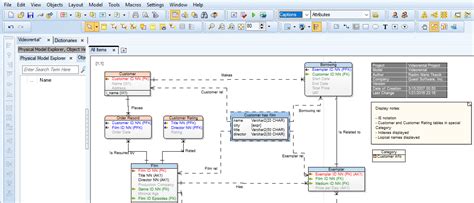 How To Add Schema Names In The Diagram 4314188