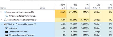 Installing Rust Docs Component On Windows 10 Is Very Slow · Issue 1540 · Rust Langrustup · Github