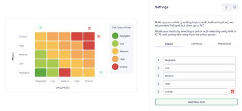 Risk Matrix Settings Surecloud Platform