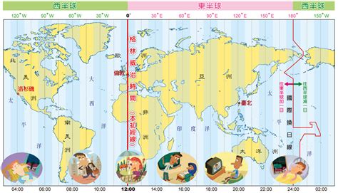 米老鼠也要懂時區 當老師變成老屍