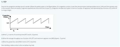 1 Tcp Assume The Congestion Window Size Of A Sender