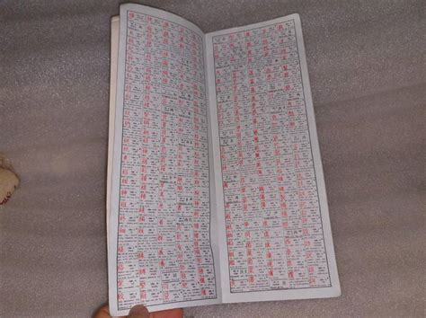 Bảng Tra Chữ Hán Tự Và Cách đọc Theo âm Hán âm Nhật