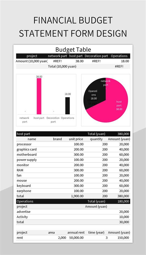 Financial Statement Analysis Report Template Form Excel Template And