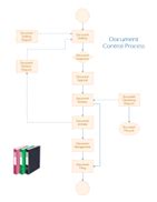 Free Flowchart Examples Download