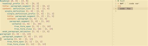 verbatim delimiter highlight is incorrect · issue 842 · nvim neorg neorg · github