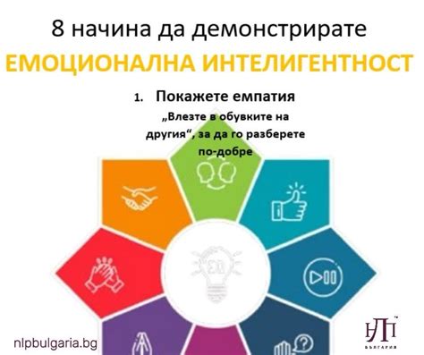 Кои са останалите 7 начина Българска Коучинг Академия