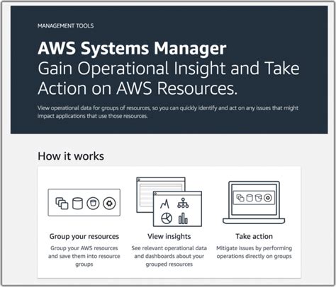 Aws Systems Manager A Unified Interface For Managing Your Cloud And