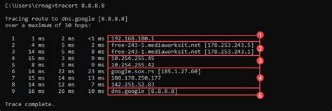 Команда tracert для linux
