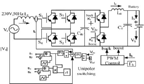 figure 1 from comparison of single phase bidirectional ac dc converter