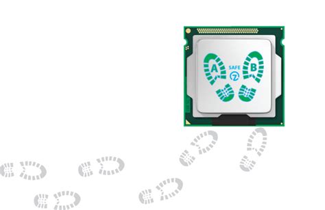 ZYMBIT Secure Compute Hardware For Developers