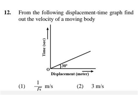 12 From The Following Displacement Time Graph Find Out The Velocity Of A