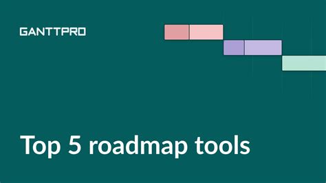 Leading Roadmap Tools