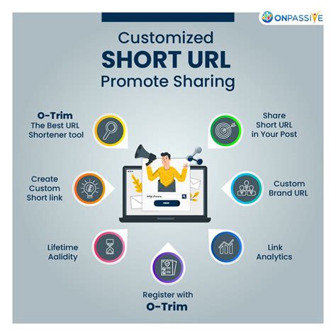 Salim Biki On Linkedin Artificialintelligence Technology Power Ai Marketing Teaching…