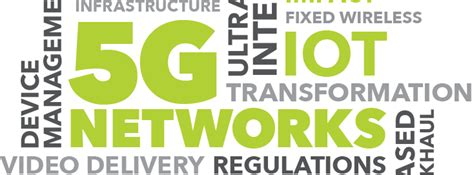 The IoT Explosion What It Means For Telecom Networks ETI