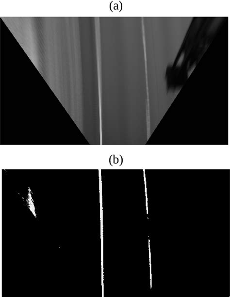 Figure 5 From Real Time Ego Lane Detection In A Low Cost Embedded Platform Using Cuda Based