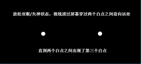裸眼 D的 种看法教程一 知乎