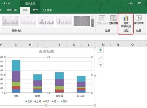 Excel图表如何做总计与分类柱状图office办公软件入门基础教程