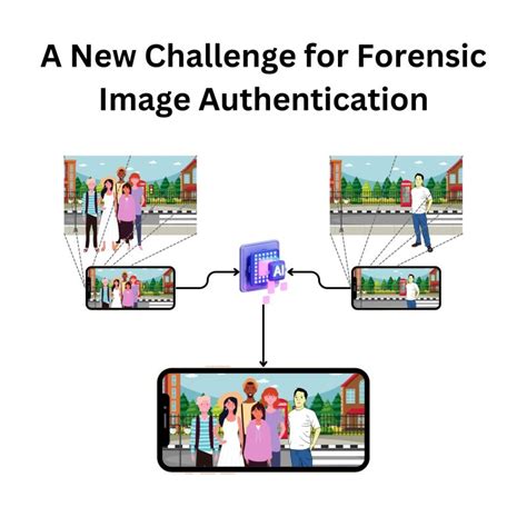 swapnil patil on linkedin the forensic community may have more difficulties with image…