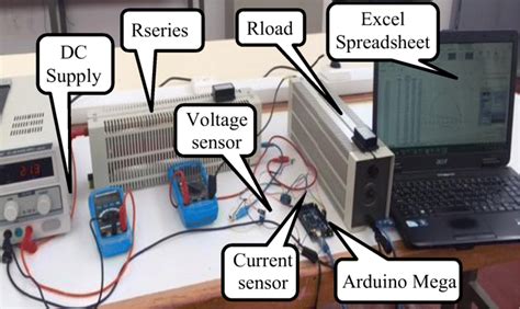 experimental setup of used pv emulator system download scientific diagram