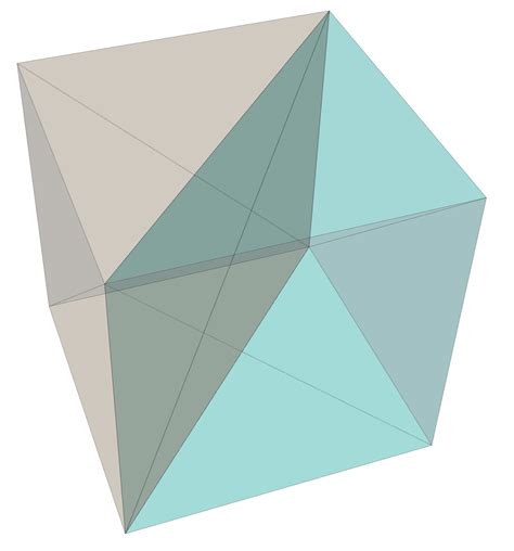 Python Constructing Convex Hull Object With Known Triangular Faces