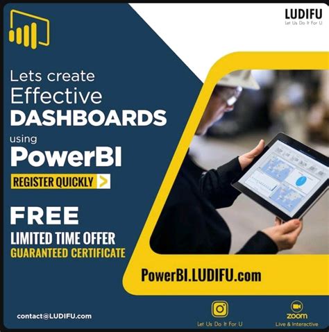 Sai Kishore Padala On Linkedin Ludifu