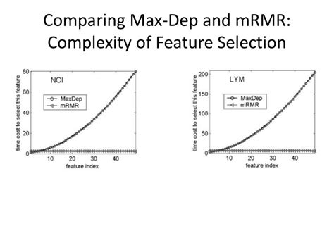 Ppt Minimum Redundancy And Maximum Relevance Feature Selection
