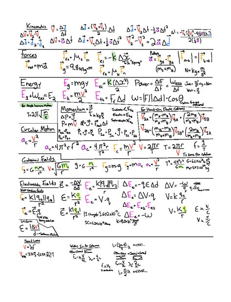 Equation Sheet For Physics Studocu