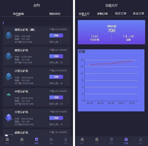 最新二开新ui区块链挖矿系统挖矿源码 量化区块链合约多币种推荐奖励认筹锁仓交易所大厅源码 程序员阿鑫 带你一起秃头