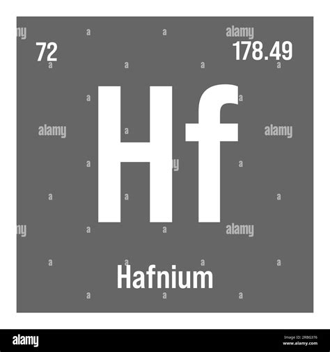 Semiconductor Elements Periodic Table