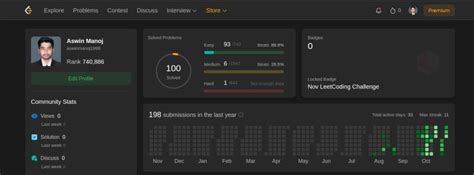 Aswin Manoj On Linkedin Leetcode Coding Techjourney 10 Comments