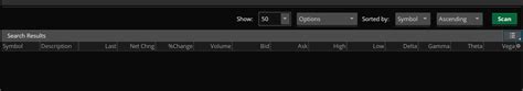 Options Capture Option Chain Data Via Thinkscript Usethinkscript