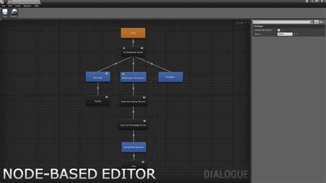 پروژه Dialogue Plugin برای آنریل انجین Unreal Engine Dialogue Plugin