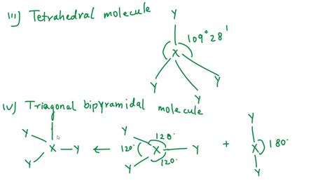 Solved Sketch The Shape Of A Linear Triatomic Molecule A Trigonal