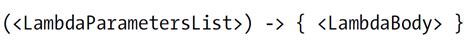 Java Latte Syntax For Lambda Expression In Java