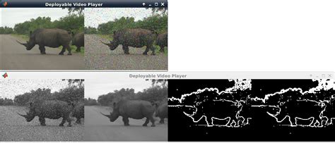 Enhanced Edge Detection From Noisy Color Video Matlab And Simulink