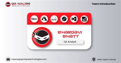 Qa Ninjas Technologies Pvt Ltd On Linkedin Qaninjas Meettheteam Qaanalyst Qaexcellence