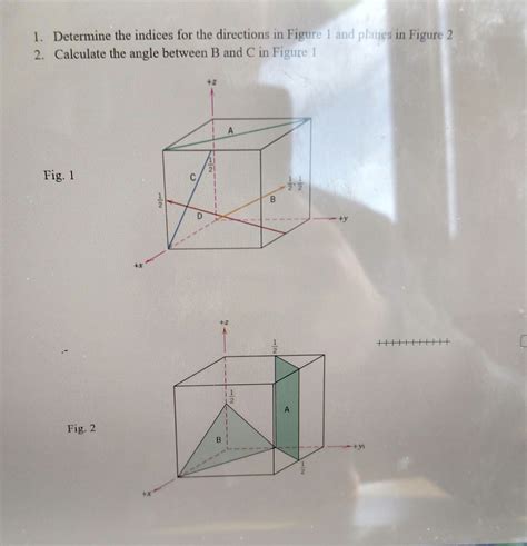 Solved Determine The Indices For The Directions In Figure 1