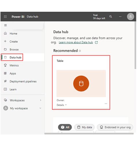 Power BI Vs Power Query Understanding Key Differences