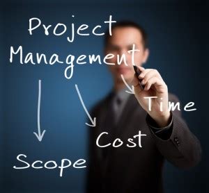 Implementing A Cost Management Plan In Your Next Build Construction Monitor