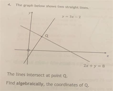 Solved 4 The Graph Below Shows Two Straight Lines The Lines