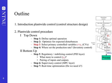 Ppt Economic Plantwide Control Control Structure Design For Complete Processing Plants
