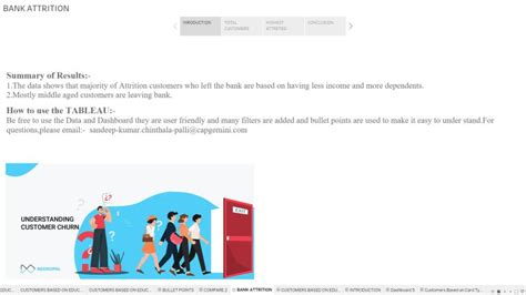 C Sandeep Kumar On Linkedin Tableaudesktop Kaggle