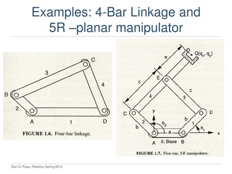 Ppt Redundant And Parallel Manipulators Powerpoint Presentation Free