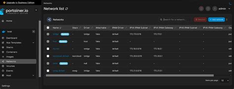 internal server error swag ℹ️ support nextcloud community