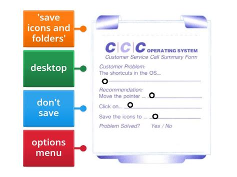 The User Interface Labelled Diagram
