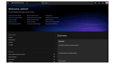 Ibm Watson Knowledge Catalog Reviews Cost And Features Getapp Australia 2025