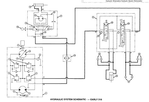 Hydraulic System Schematic