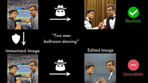 Who Is Working To End The Threat Of AI Generated Deepfakes