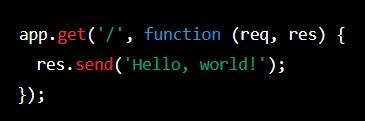 Master Backend Development With JavaScript Become A Pro GUVI Blogs