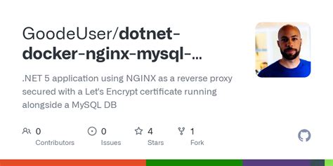 Github Goodeuserdotnet Docker Nginx Mysql Letsencrypt Net 5 Application Using Nginx As A